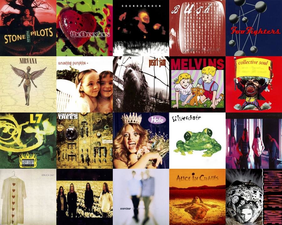 Know Your Grunge! Quiz