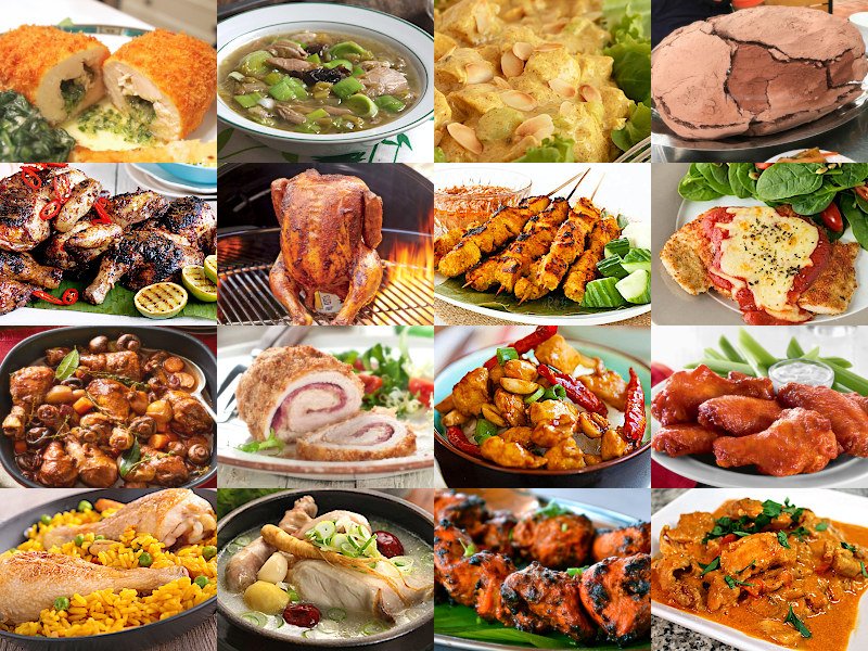 Pick a Chicken Dish Quiz