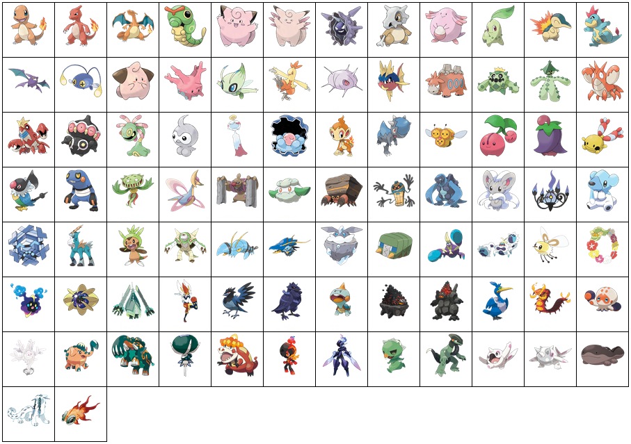 Click the 'C' Pokémon Quiz