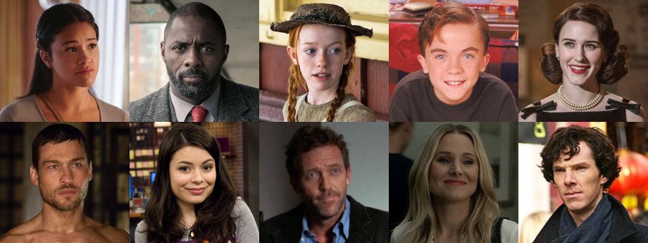 Titular TV Characters By Show Blitz Quiz