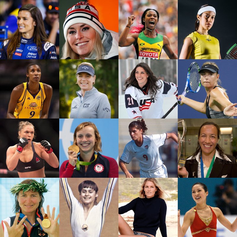 Sportswomen by Image Quiz