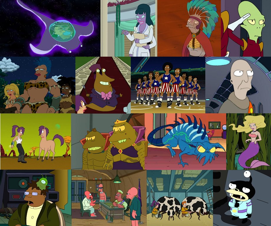 Futurama Aliens and Creatures Quiz
