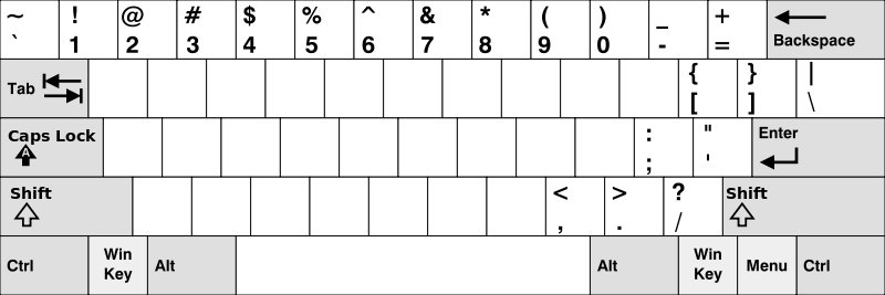 QWERTY Keyboard Trivia Pick Quiz
