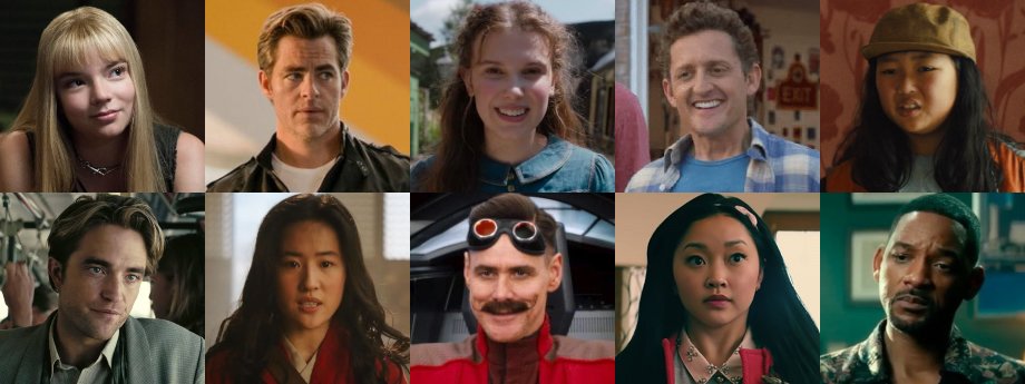 2020 Movie Characters by Film Blitz Quiz