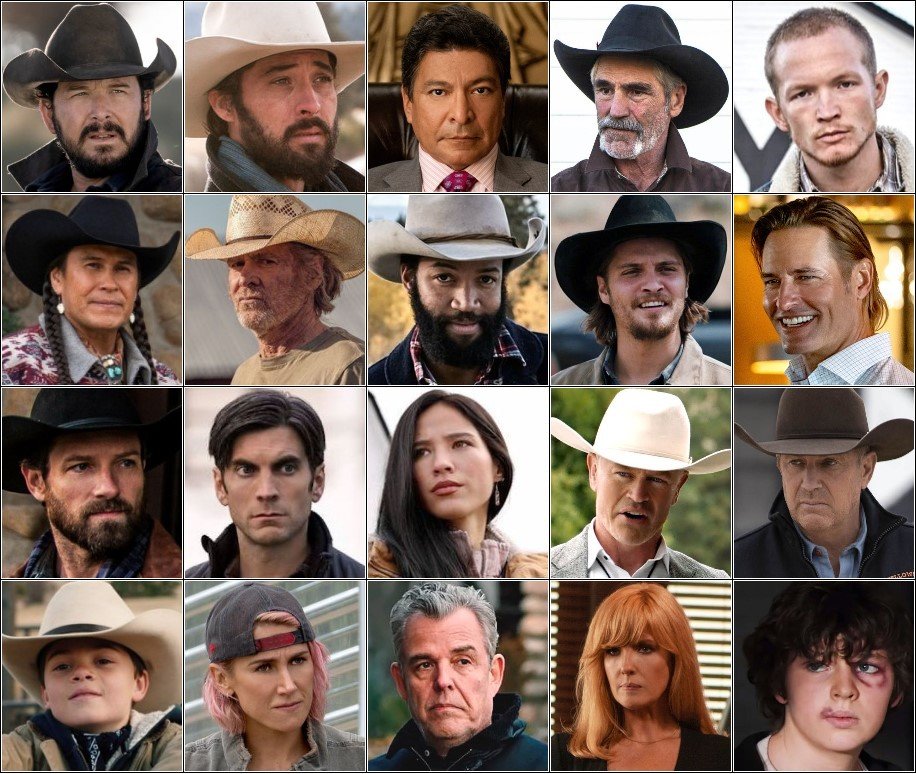 Yellowstone Characters Quiz