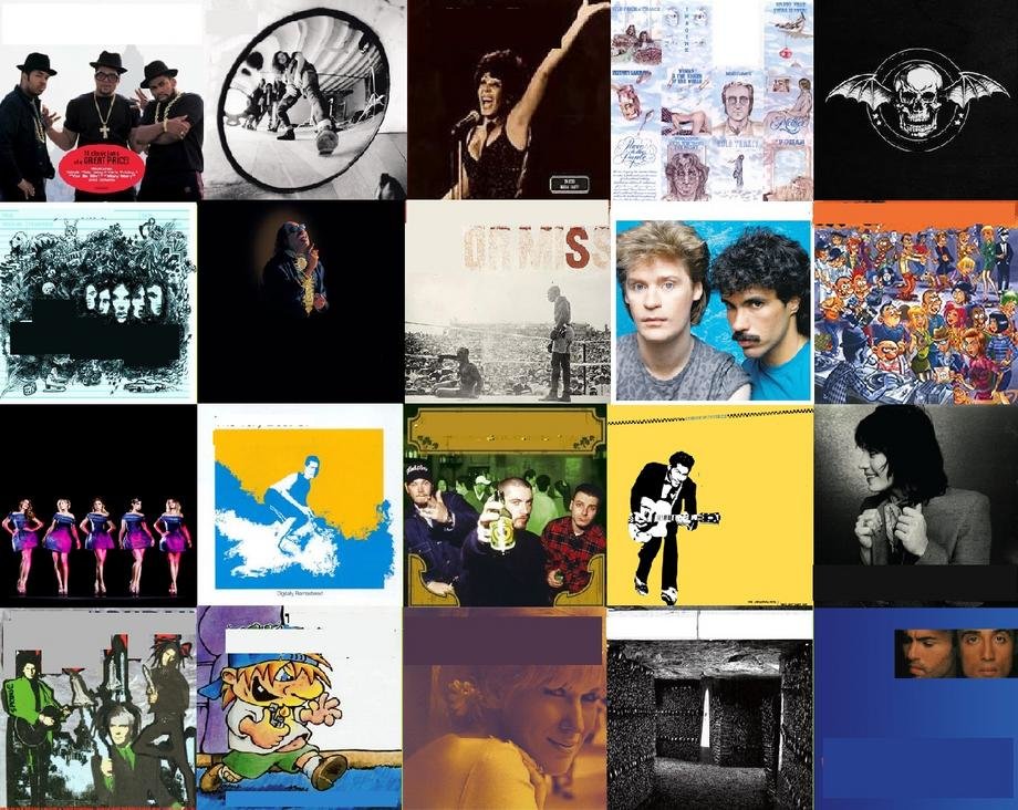 Find the Greatest Hits Albums IX Quiz
