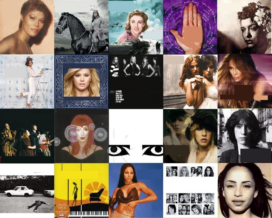 Find the Greatest Hits Albums X Quiz
