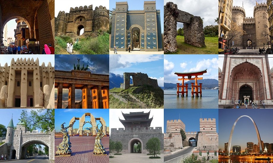 Gate by Country Quiz