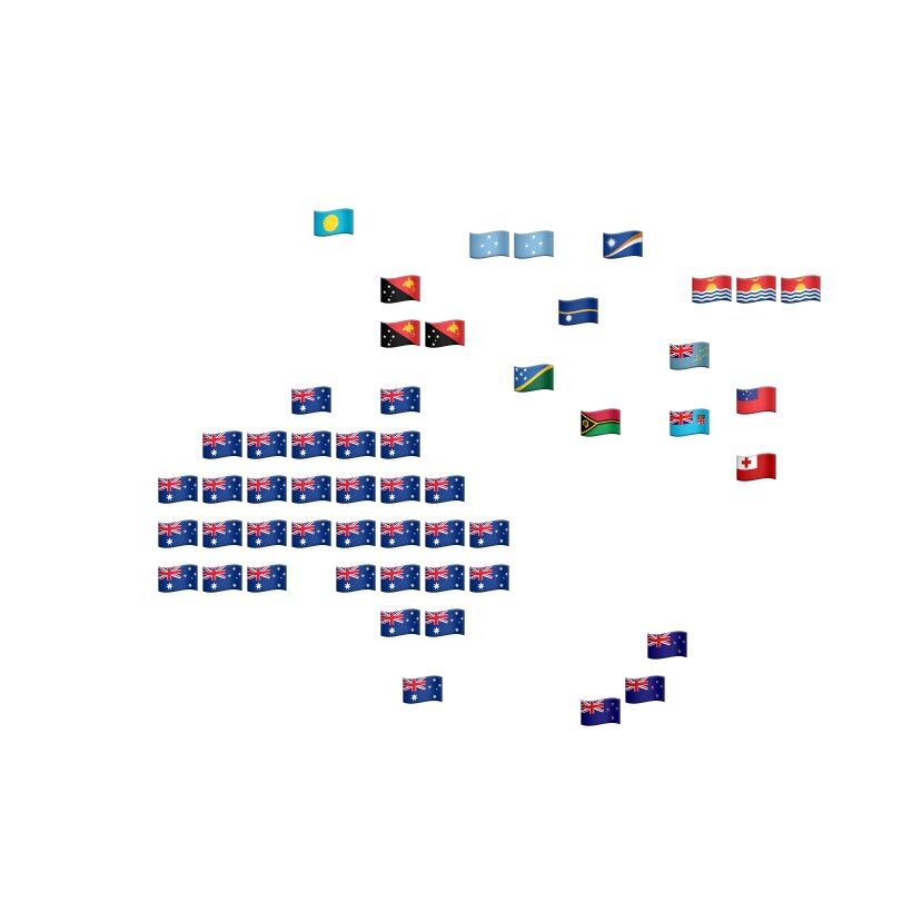 Oceania Emoji Flag Map Minefield Quiz