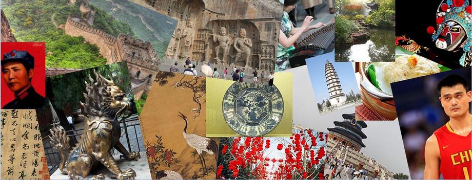 All About... China Quiz