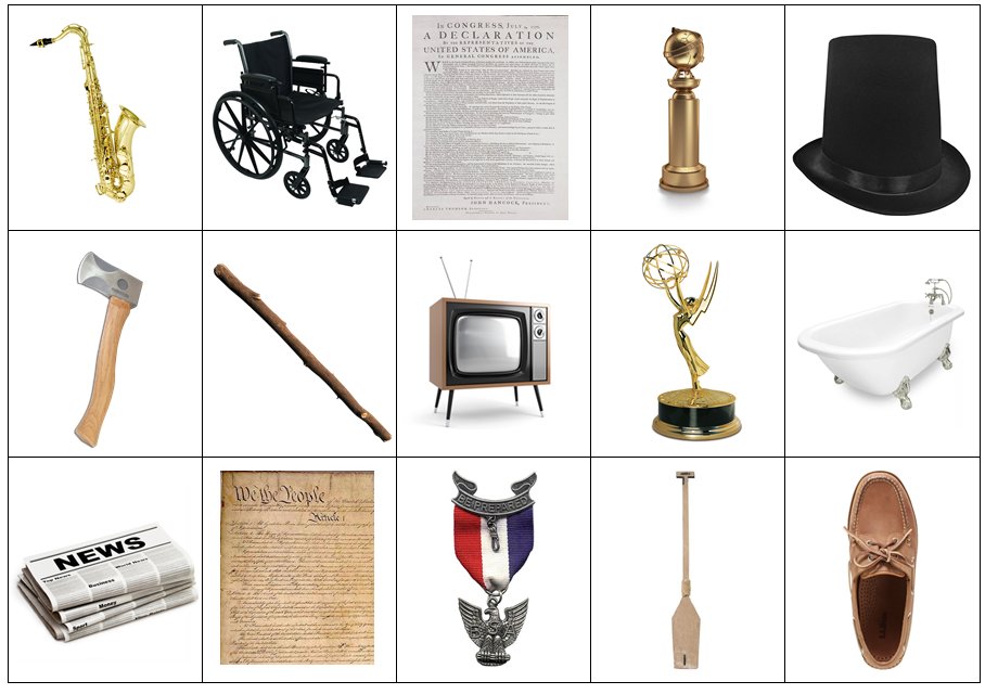 US Presidential Objects Quiz