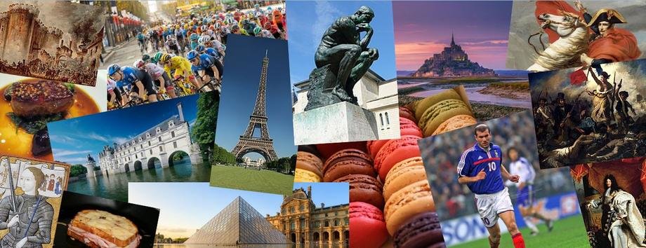 All About... France Quiz