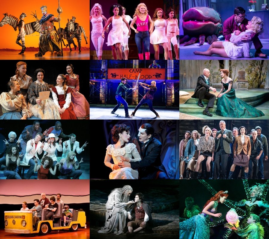 Click the 'L' Musical Quiz - By El_Dandy