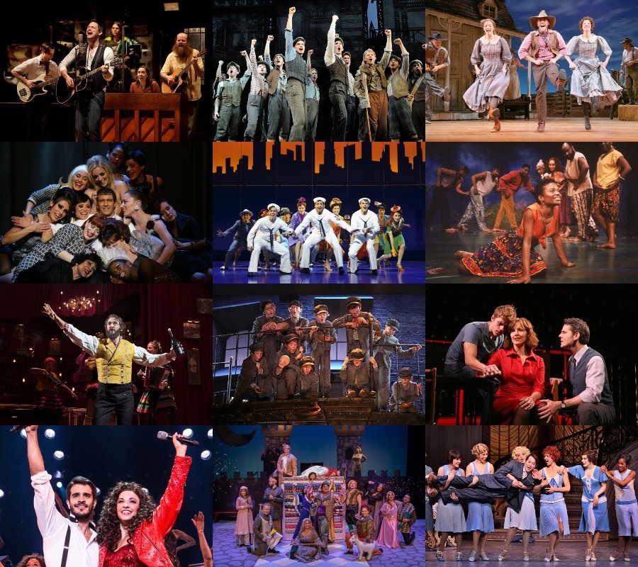 Click the 'N' or 'O' Musical Quiz - By El_Dandy