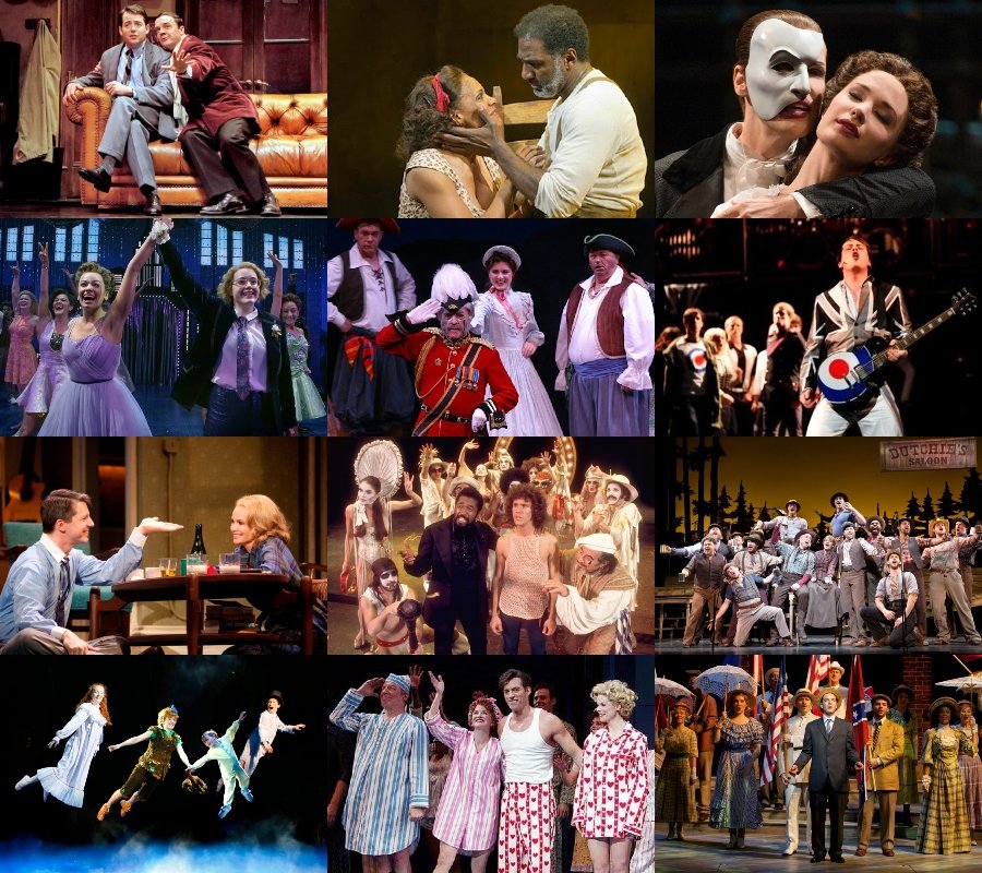 Click the 'P' or 'Q' Musical Quiz - By El_Dandy