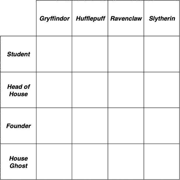 4x4 Grid Match: Harry Potter Quiz