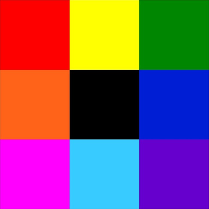 Color Blitz - Monopoly Board (Classic US) Quiz