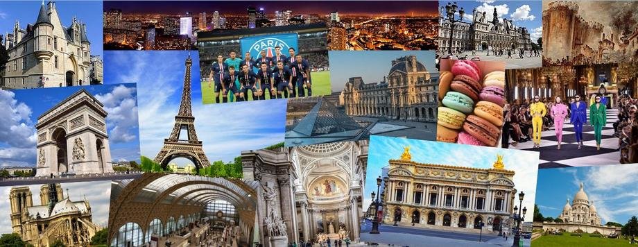 All About... Paris Quiz