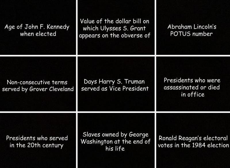 Ascending US Presidents Trivia Quiz