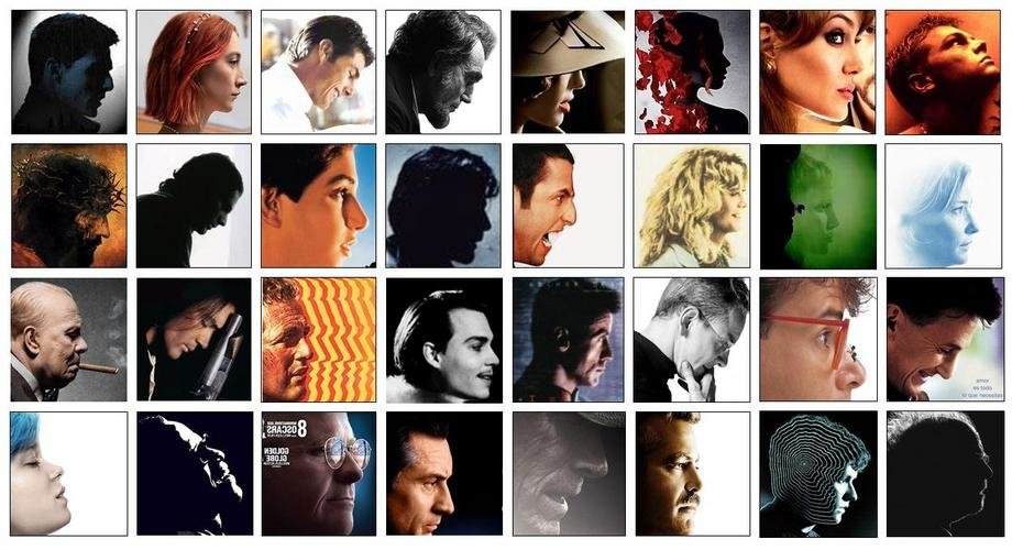 Movies by Face Profile Quiz