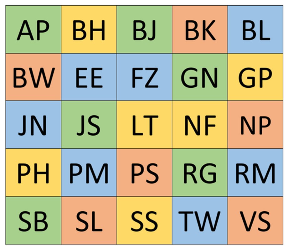 Letter Grid Blitz: Golf Quiz
