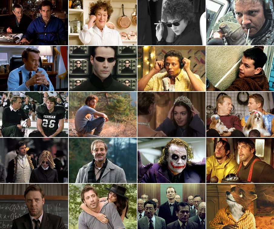 Three-Word Movies (2000s) Quiz