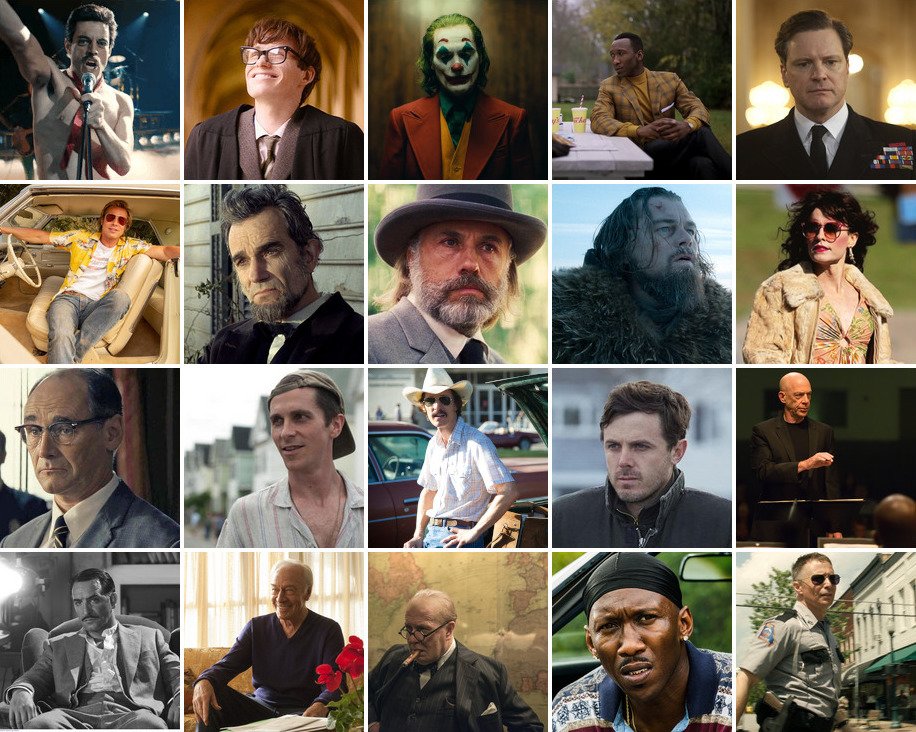Oscar Winning Actors Of The 2010s Quiz