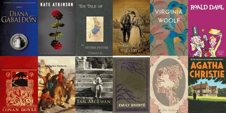Cover Click: Books Set in the UK Quiz