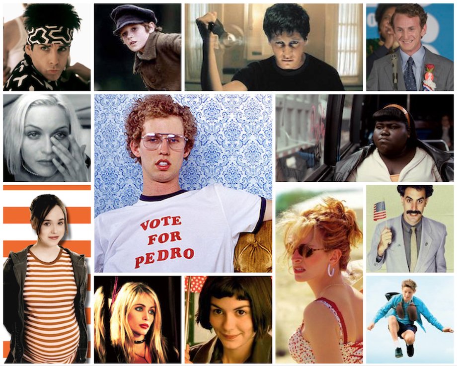 2000s Movies: Title Characters Quiz