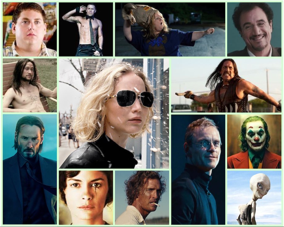 2010s Movies: Title Characters Quiz