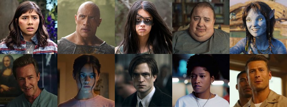 2022 Movie Characters by Film Blitz Quiz