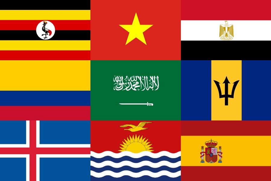 Outside the Box Blitz: Flags II Quiz