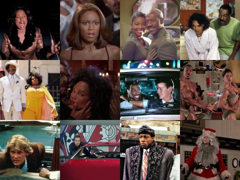 Eddie Murphy Movies by Co-Star Quiz