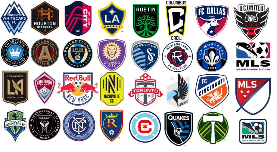 MLS Teams By Logo Blitz Quiz