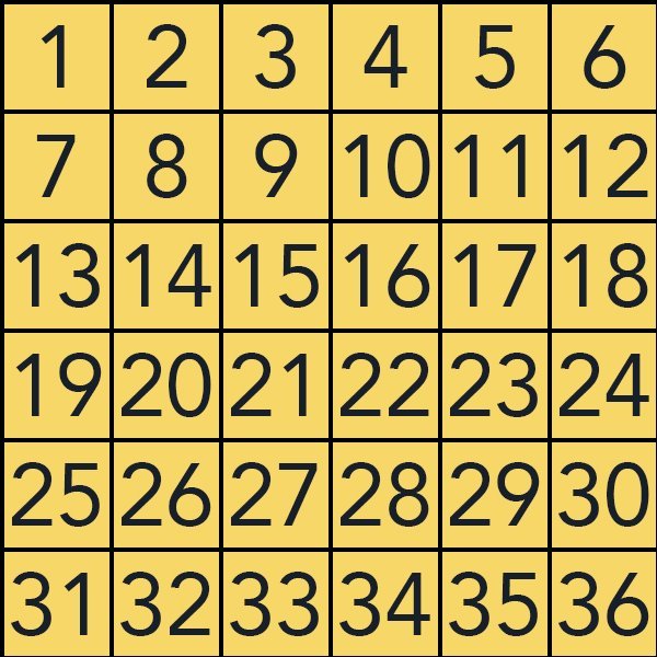 Click That Number (6x6) Quiz - By El_Dandy