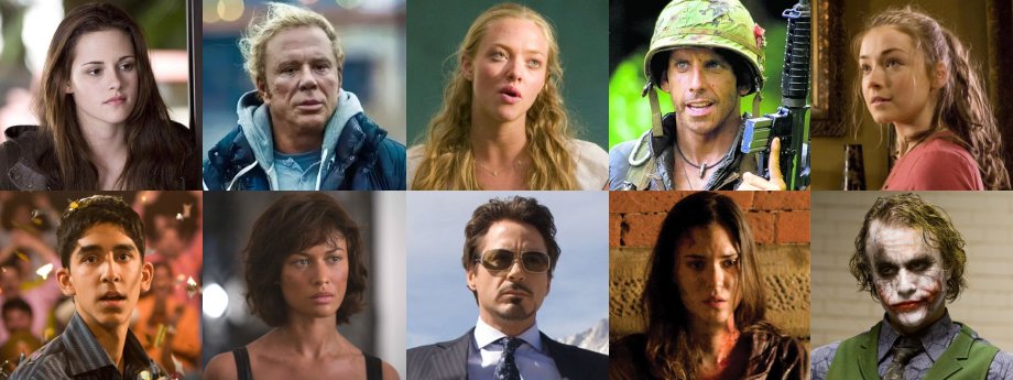2008 Movie Characters by Film Blitz Quiz