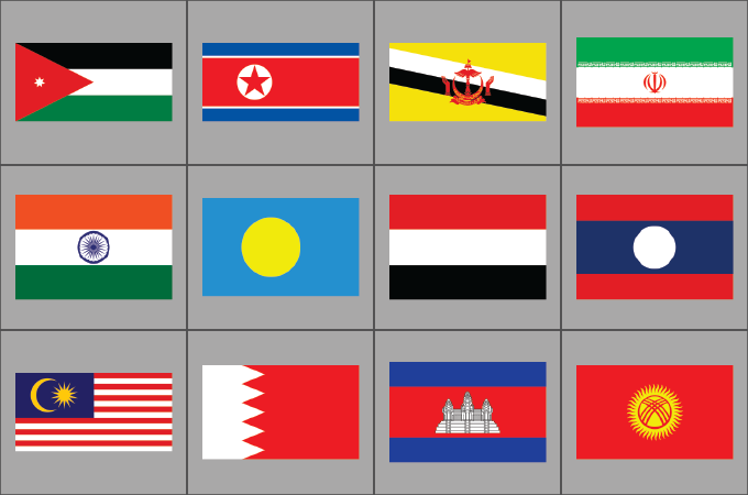 One False Country: Flags of Asia Quiz