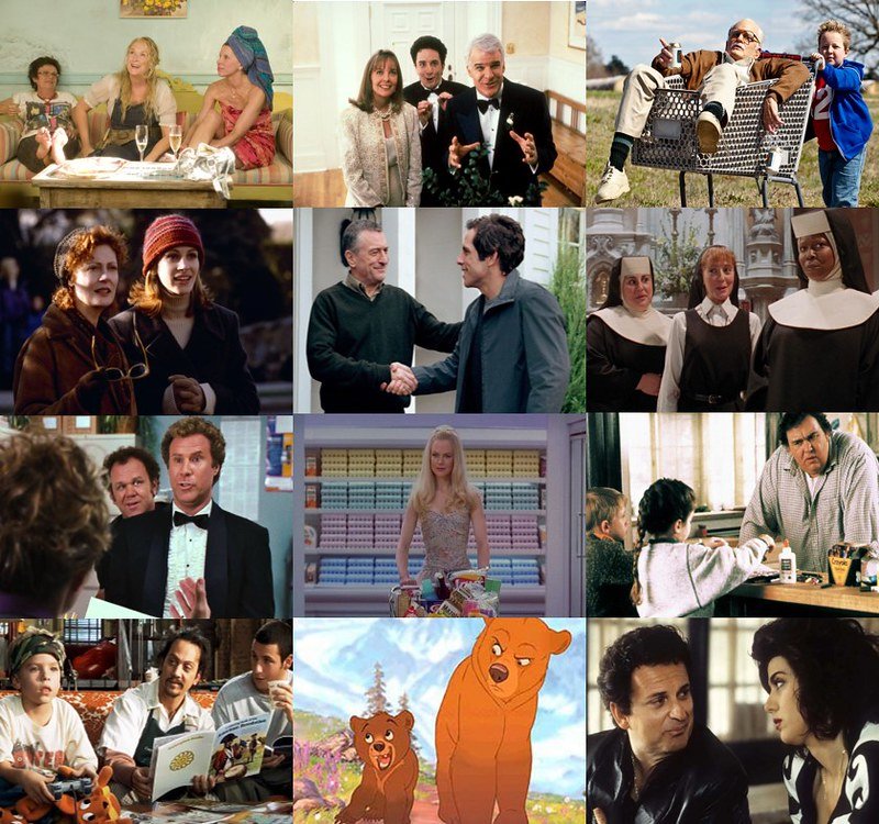 Relations Movie Titles Quiz