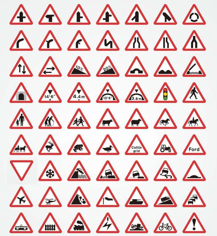 UK Road Warning Signs Quiz