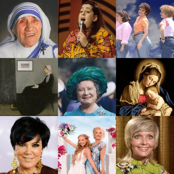 Picture Click Blitz: Famous Mothers Quiz