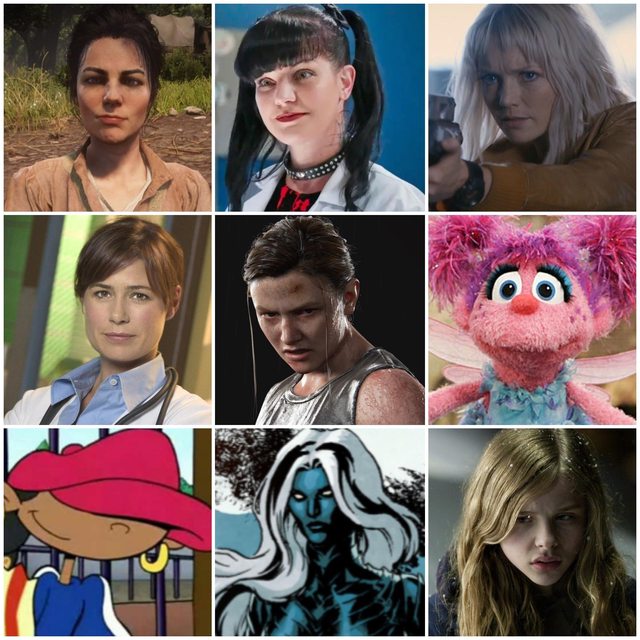 Click the Fictional Abby Quiz