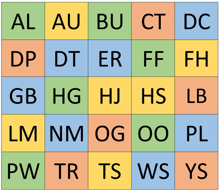 Letter Grid Blitz: Beatles Songs Quiz