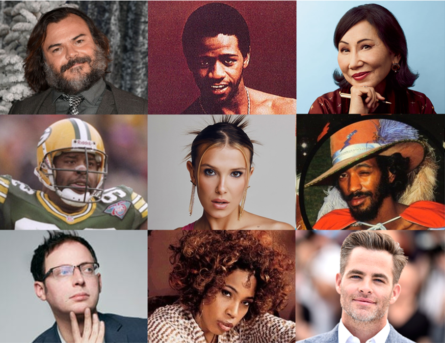 'Colorful' People II Quiz