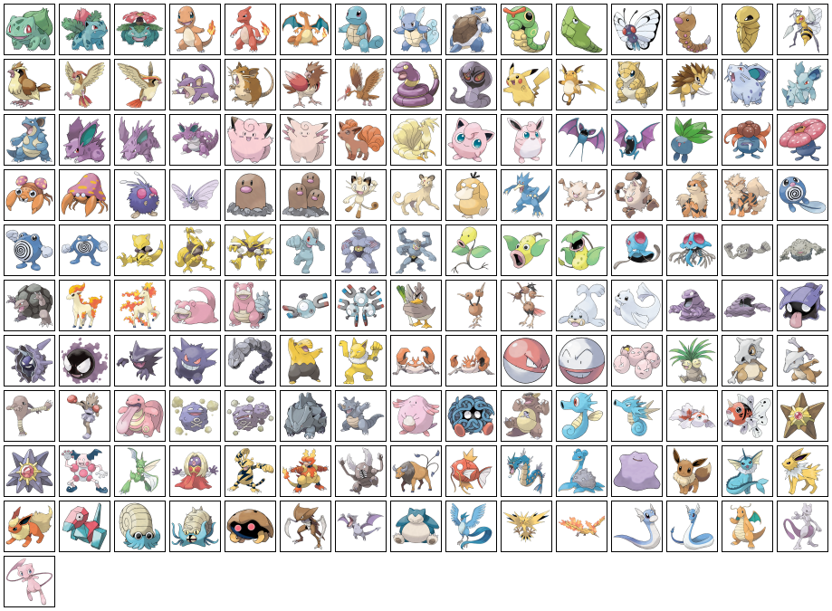 Click the 151 Original Pokémon by First Letter Quiz