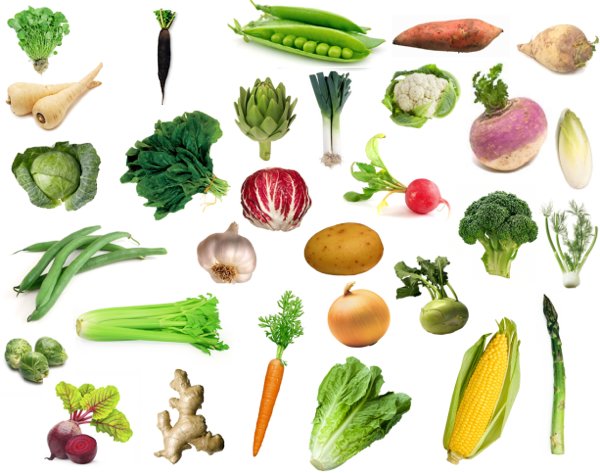 Vegetables in German (Picture Click) Quiz - By El_Dandy