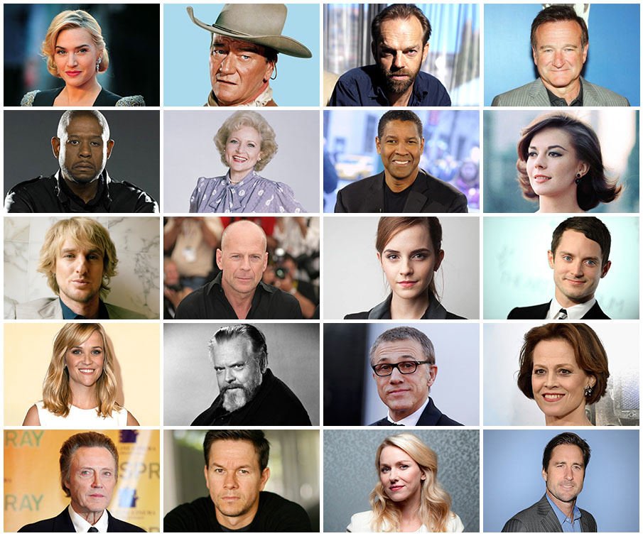 Actors & Actresses by Movie: 'W' Quiz