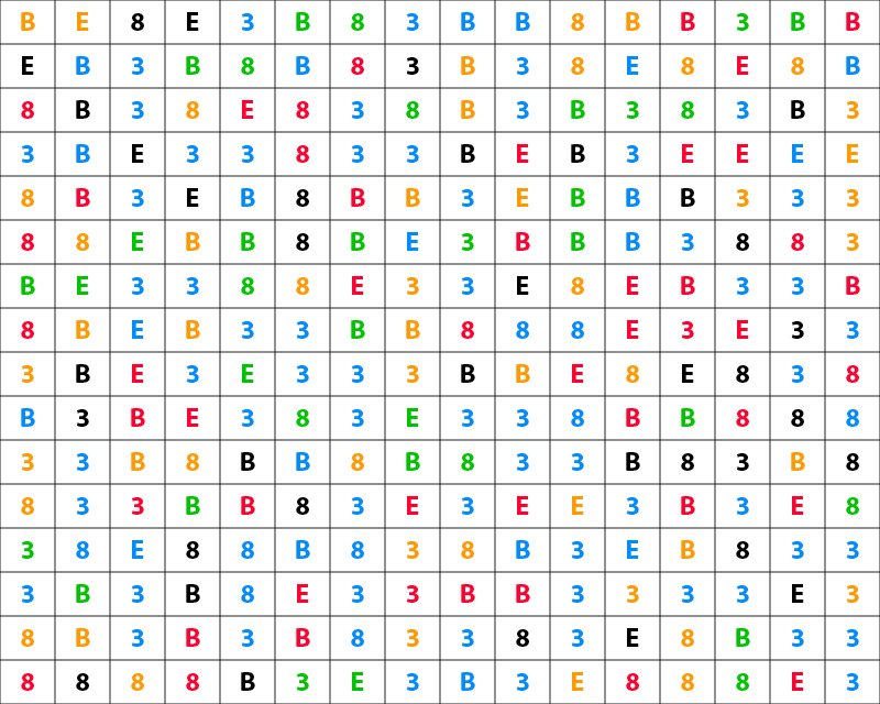 Colored Symbol Selection Quiz