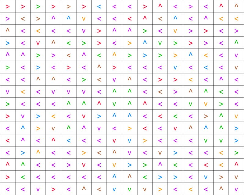 Colored Symbol Selection III Quiz