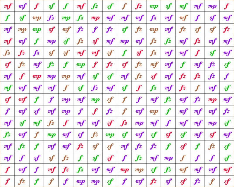 Colored Symbol Selection mf Quiz - By goc3