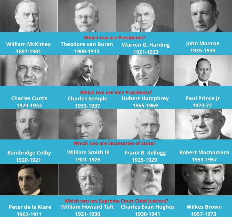 Get Real about American Politics (20th Century) Quiz - By daran